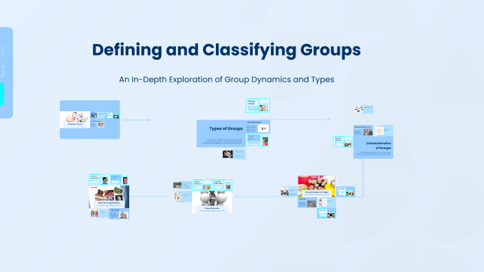 Defining and Classifying Groups by Rich Agpoon on Prezi