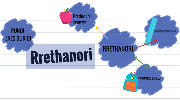 RRETHANORI by eni duri on Prezi