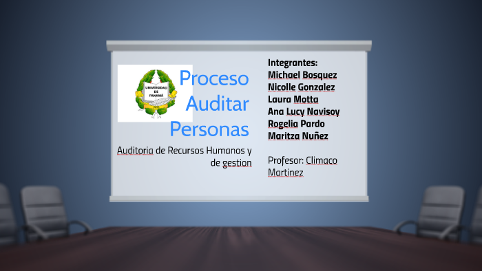 Proceso Auditar Personas by Michael Bosquez on Prezi