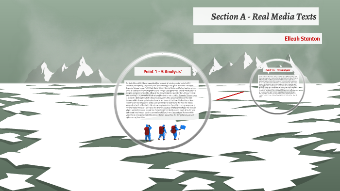 Section A - Real Media Texts by Elleah Stanton on Prezi