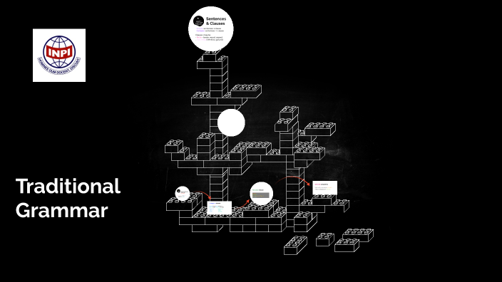 Traditional Grammar: Categories and Functions by María Morales on Prezi