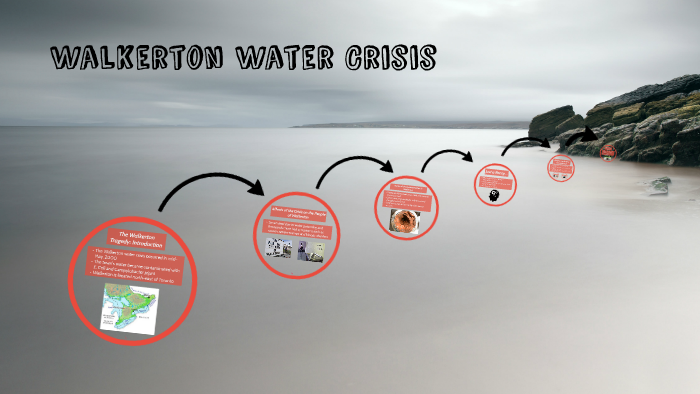 Walkerton Water Crisis by Sai Namathirtham on Prezi