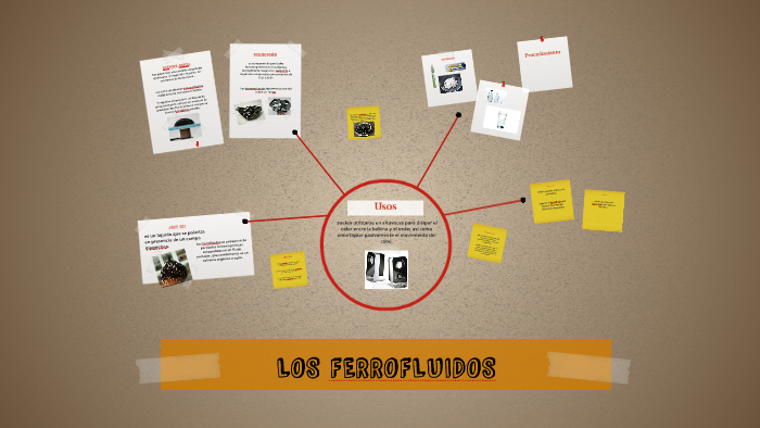 LOS FERROFLUIDOS by Sam Kato on Prezi