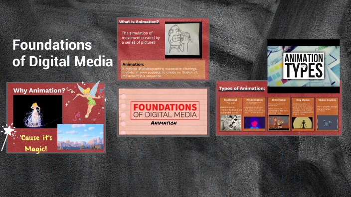 Foundations of Digital Media Module 9: Animation by Miguel Castillo on ...