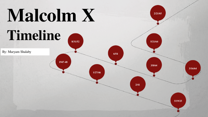 Malcolm X timeline by mary shalby on Prezi