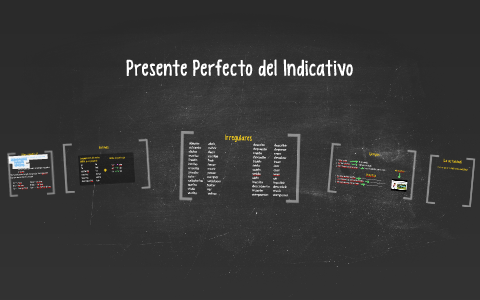 Presente Perfecto del Indicativo by Sabrina Madrigal on Prezi