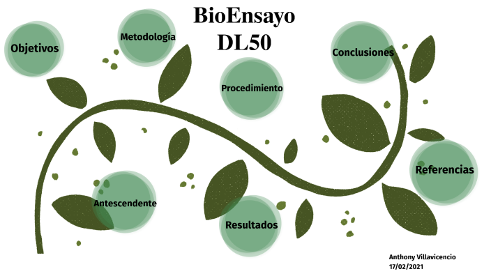 Bioensayo by GONZALON PALOMINO MARIA FERNANDA on Prezi