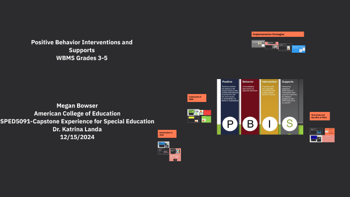 Positive Behavior Interventions and Supports by Megan Bowser on Prezi