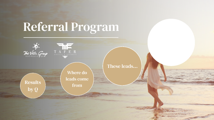 REFERRAL PROGRAM 2022 by Marketing Digital Tafer Resorts on Prezi