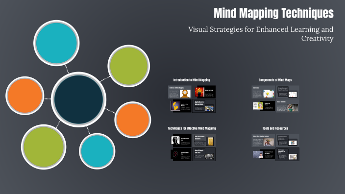 Mind map by Tiến Đạt Nguyễn on Prezi