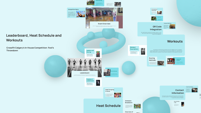 Leaderboard, Heat Schedule and Workouts by Lauren Avery on Prezi
