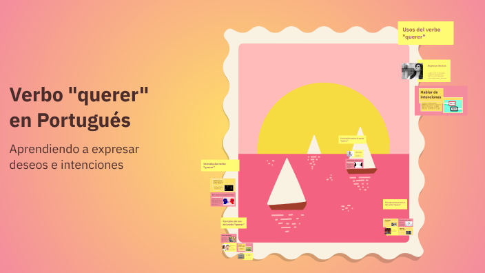 Verbo "querer" en Portugués by Ivan González B on Prezi