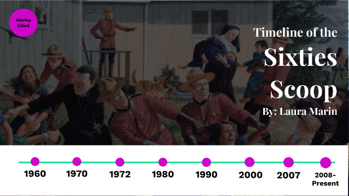 The Sixties Scoop by Laura Marin on Prezi