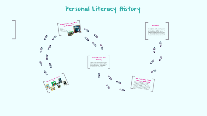 Personal Literacy History by Mazi H on Prezi