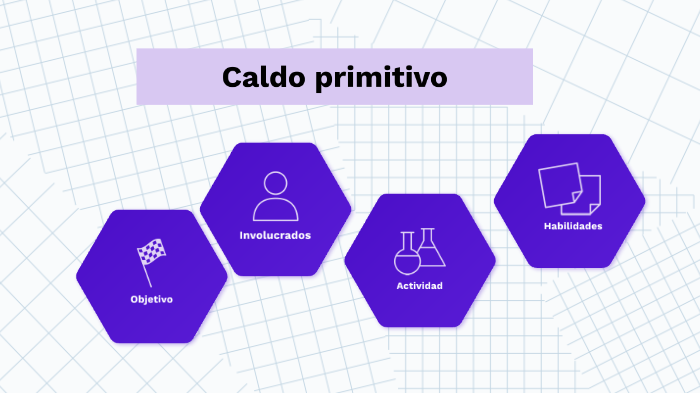 Caldo Primitivo by Carlos Javier Reyes Martínez on Prezi