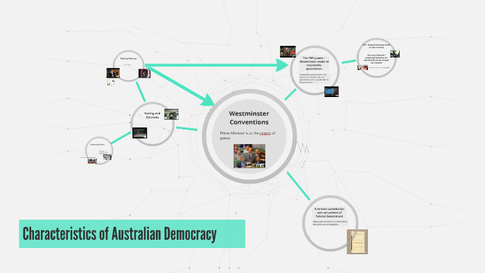 Features of Australian Democracy by Paul Gilby on Prezi