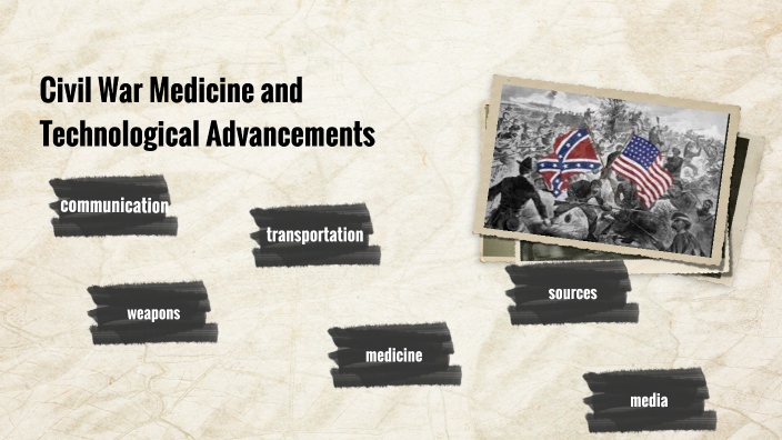 Civil War Medicine and Technological Advancements by I'Nariyae Higgins