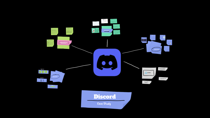 Discord Case Study by Ravjot on Prezi