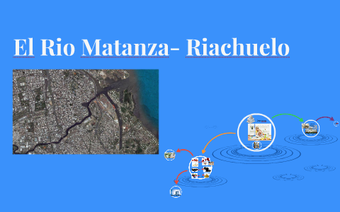 El Rio Matanza- Riachuelo by Mariana Gama on Prezi