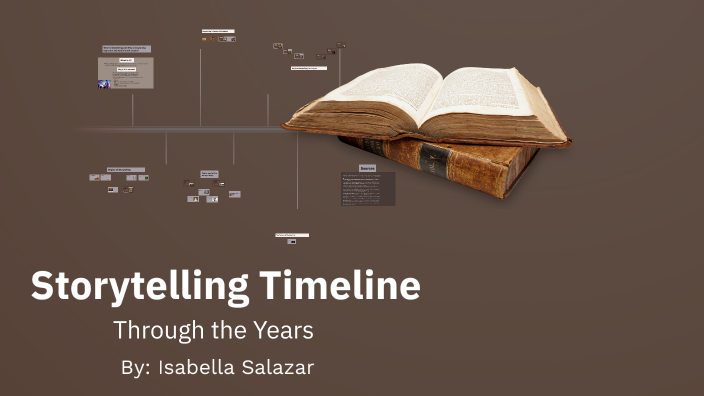 Storytelling Timeline by Isabella Salazar on Prezi