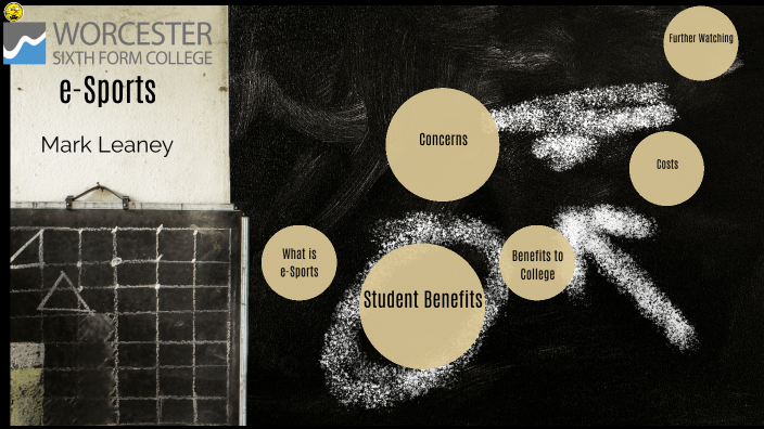 WSFC e-Sports by Mark Leaney on Prezi