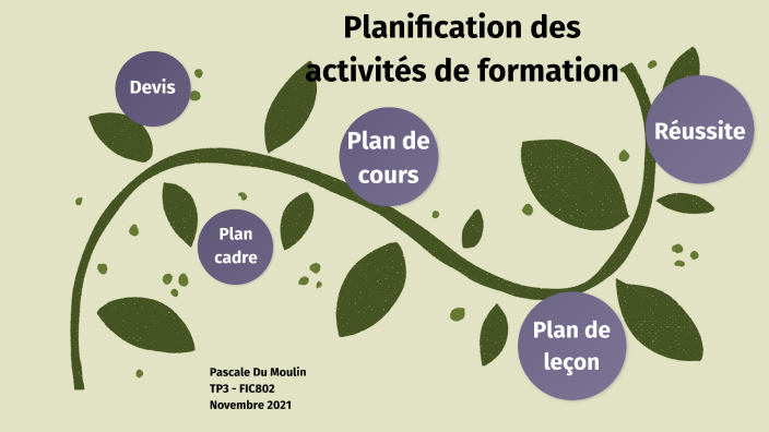 Planification des activités de formation by Pascale Du Moulin on Prezi