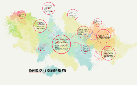 Moriori Genocide by Andrea Nicole on Prezi
