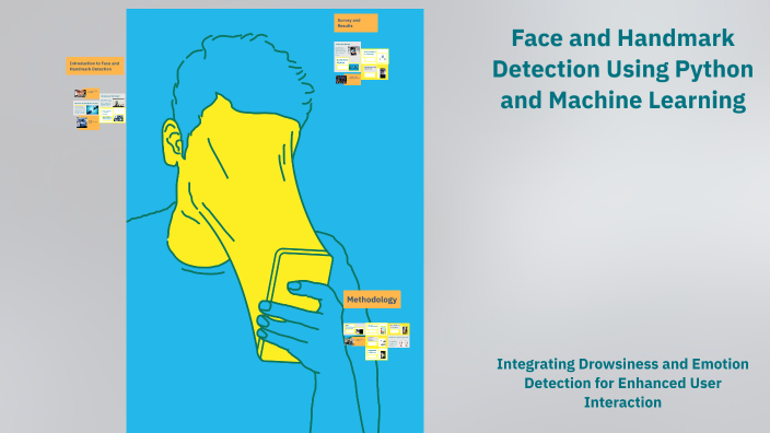 Face and Handmark Detection Using Python and Machine Learning by ...
