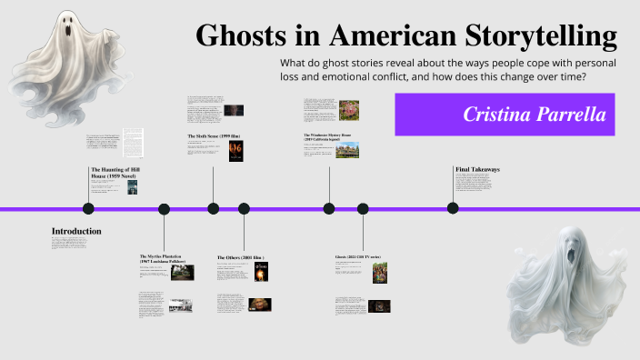 Ghosts in American Storytelling by Cristina Parrella on Prezi