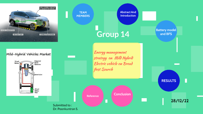 Group 14 DSA -BFS use cases by Saksham Bajpai on Prezi