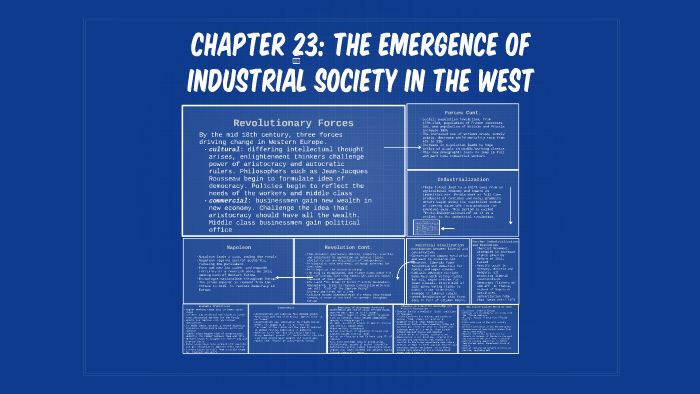Chapter 23: the emergence of industrial society in the west by Josh ...