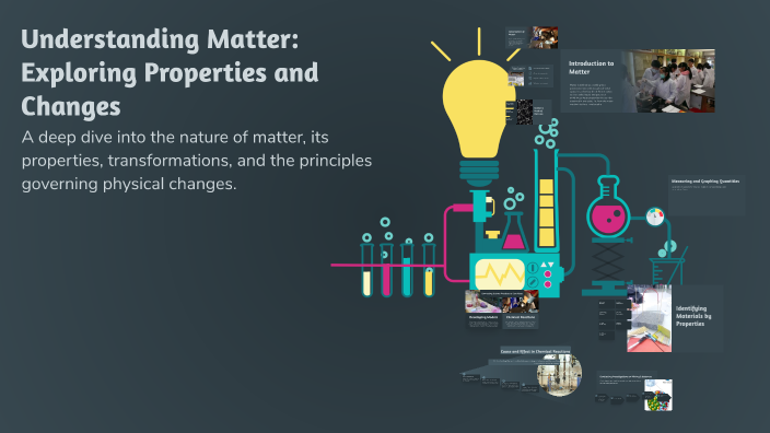 Understanding Matter: Exploring Properties and Changes by on Prezi