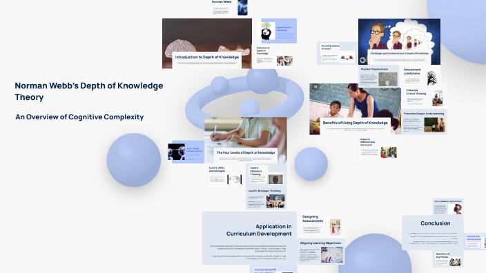 Norman Webb's Depth of Knowledge Theory by Eric Cooper Jr. on Prezi