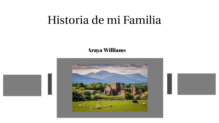 Espanol Final by Araya Williams on Prezi