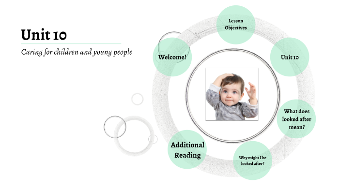 Unit 10- Caring for children and young people by Kirsty Harris on Prezi