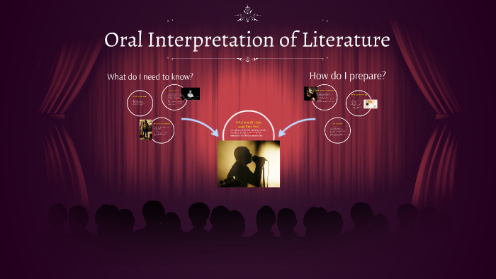 Oral Interpretation of Literature by Austin Allen on Prezi