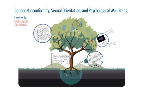 Gender Nonconformity, Sexual Orientation, and Psychological by Z B on Prezi