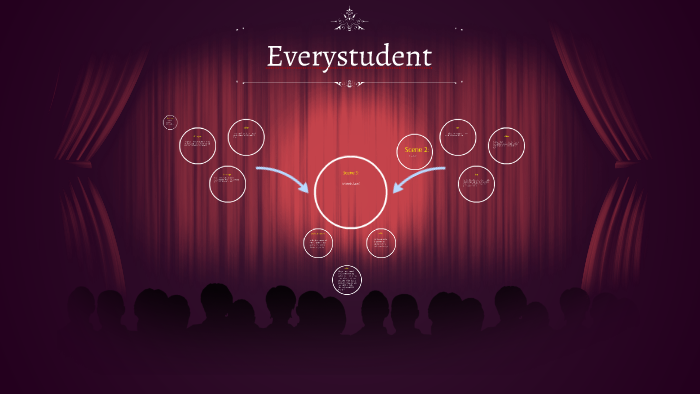 Everystudent by Elisha Newton on Prezi