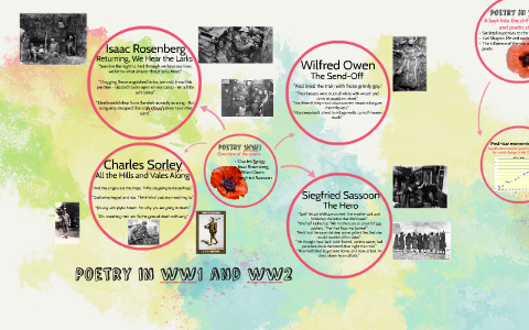 Poetry in ww1 and ww2 by Angie Rivet on Prezi