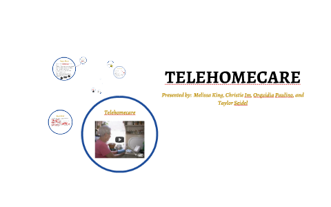 TELEHOMECARE by christie Im on Prezi