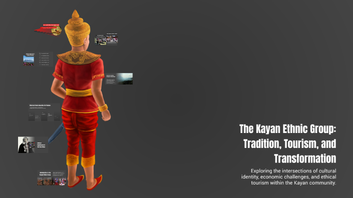 The Kayan Ethnic Group: Tradition, Tourism, and Transformation by A ...