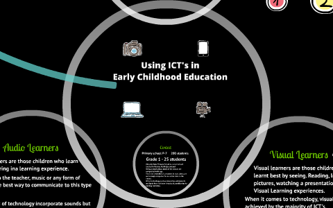 Using ICT's in Early Childhood Education by Stacey McArthur on Prezi
