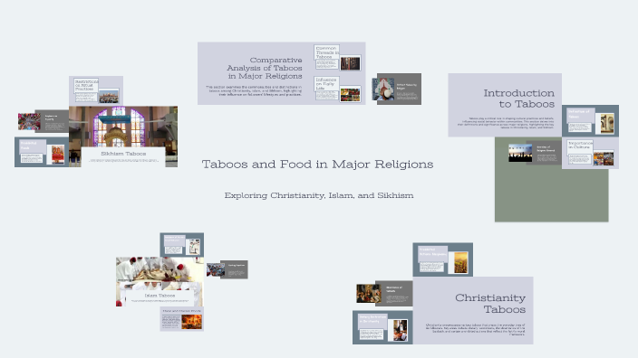 Taboos and Food in Major Religions by Juan Ramirez on Prezi