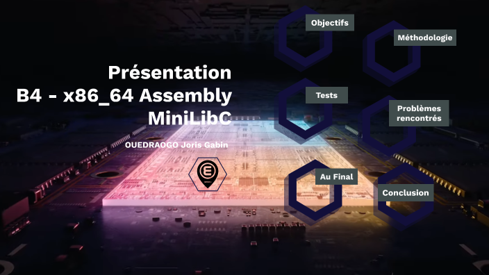 MinilibC by Joris Ouedraogo on Prezi