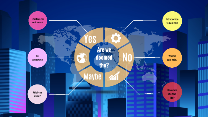 Group 4 project by Hannah Snyders on Prezi