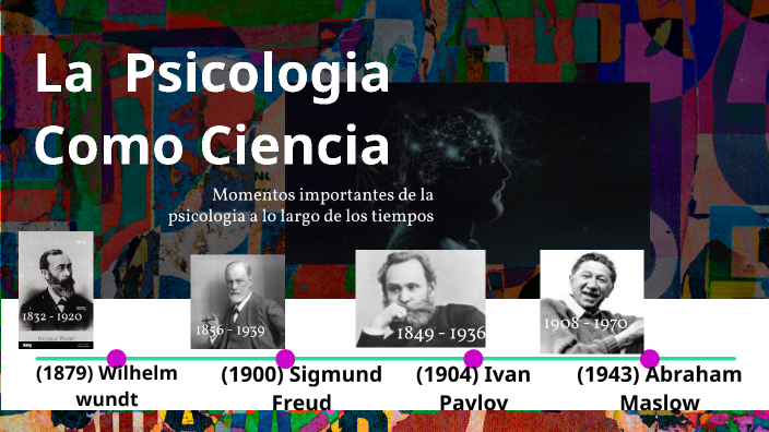 historia de la psicologia by bryan galdos on Prezi