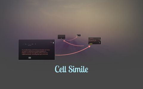 Cell Simile by elizanya todd on Prezi