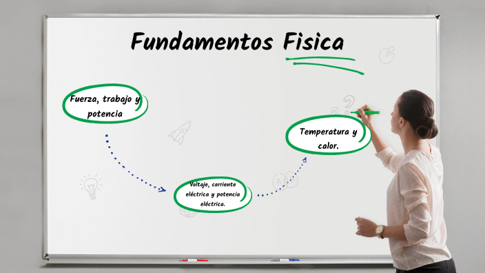 Definiciones fundamentales de fisica by Jacqueline Fierros on Prezi
