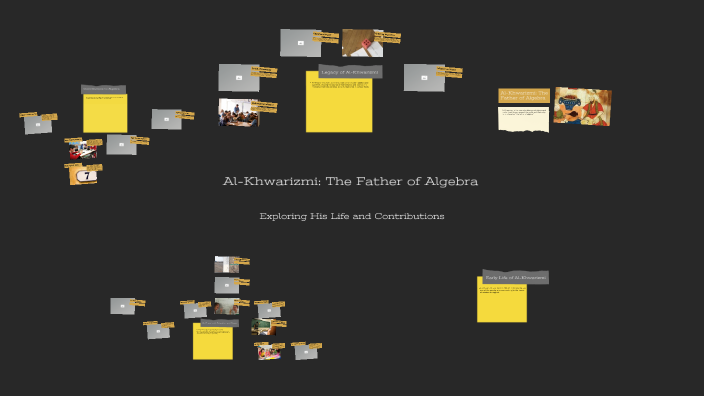 Al-Khwarizmi: The Father of Algebra by Ben Price on Prezi