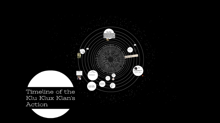 Timeline of the Klu Klux Klan by Lucy Poole on Prezi